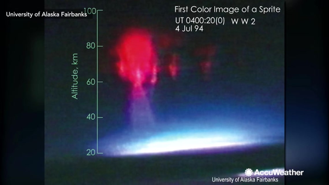 What are sprites and how do they form? | wbir.com