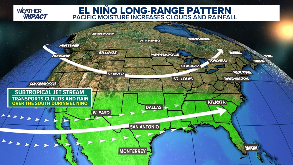What is a super El Niño? Here's what the weather pattern means for ...