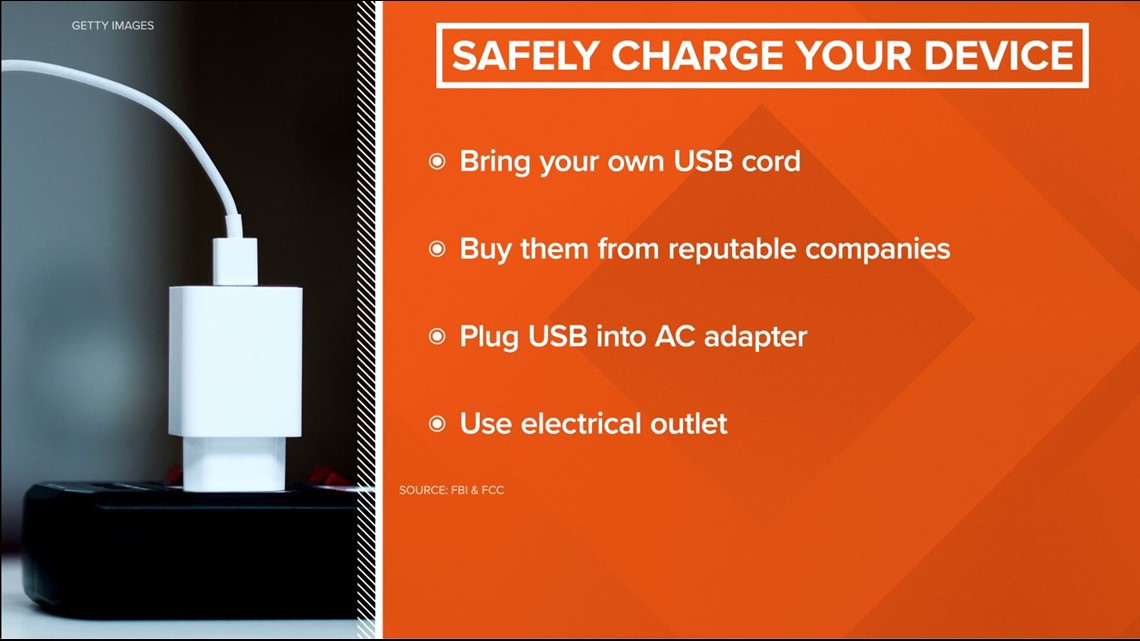 FBI warns of 'Juice Jacking': Charging at public USB ports could load malware onto your phone ...
