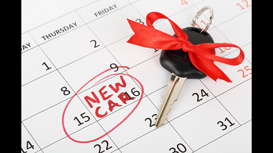 Buying a new car? How the 20/4/10 rule can help you save | wbir.com
