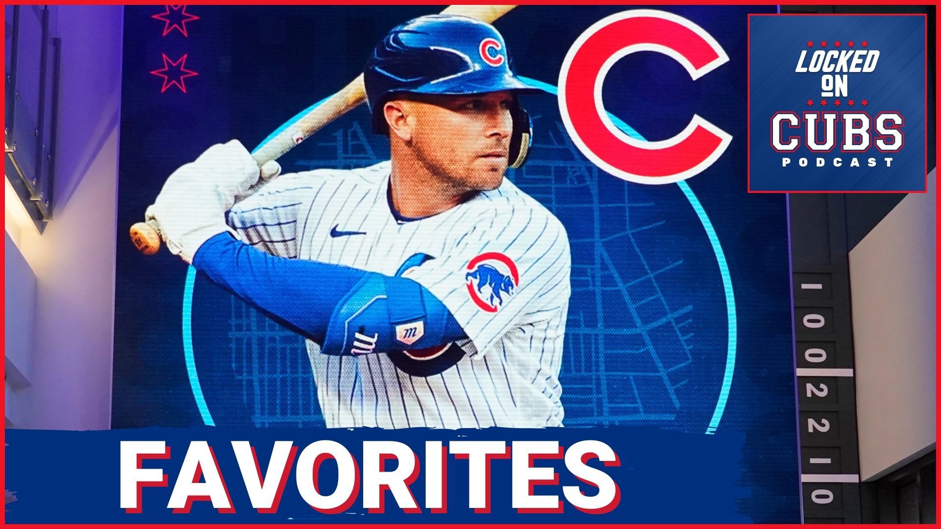 FAVORITES: Chicago Cubs surge in NL Central with major upgrades | wbir.com