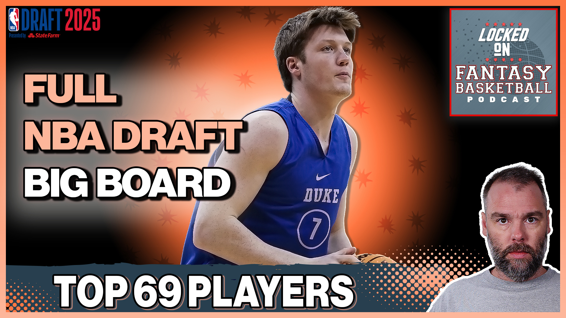FULL 2025 NBA Draft Big Board Breakdown | Josh Lloyd’s Top 69 Prospects ...