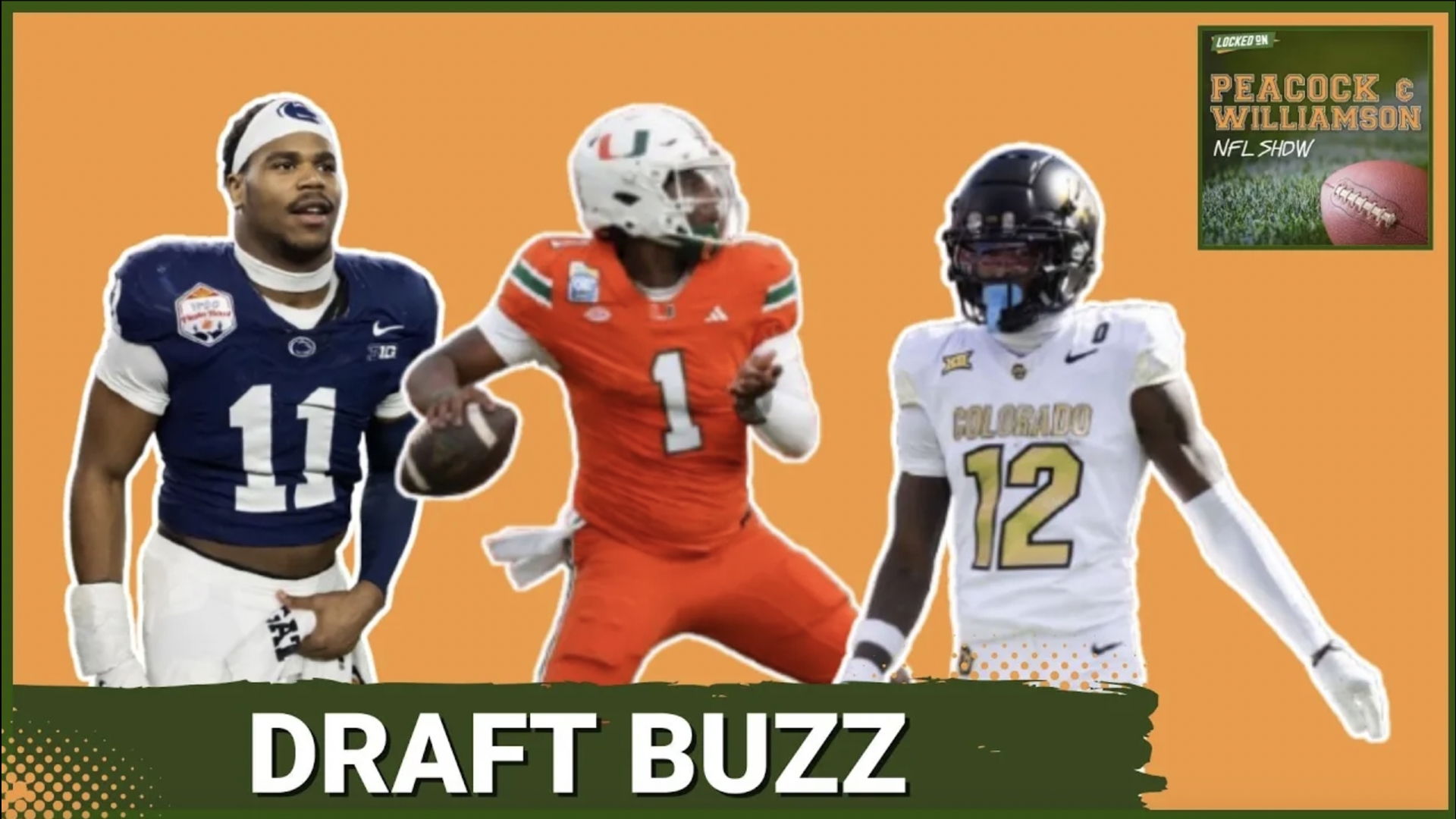 NFL Draft Buzz: Blue-Chippers and Senior Bowl Risers | wbir.com