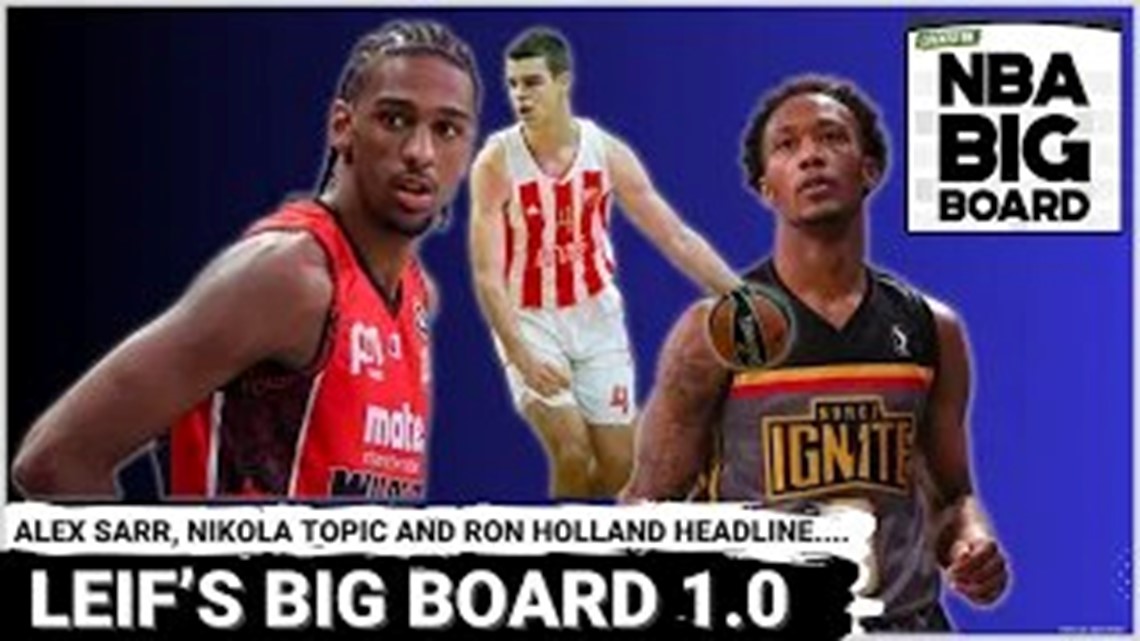 Alex Sarr, Nikola Topić and Ron Holland headline Leif Thulin's Big ...