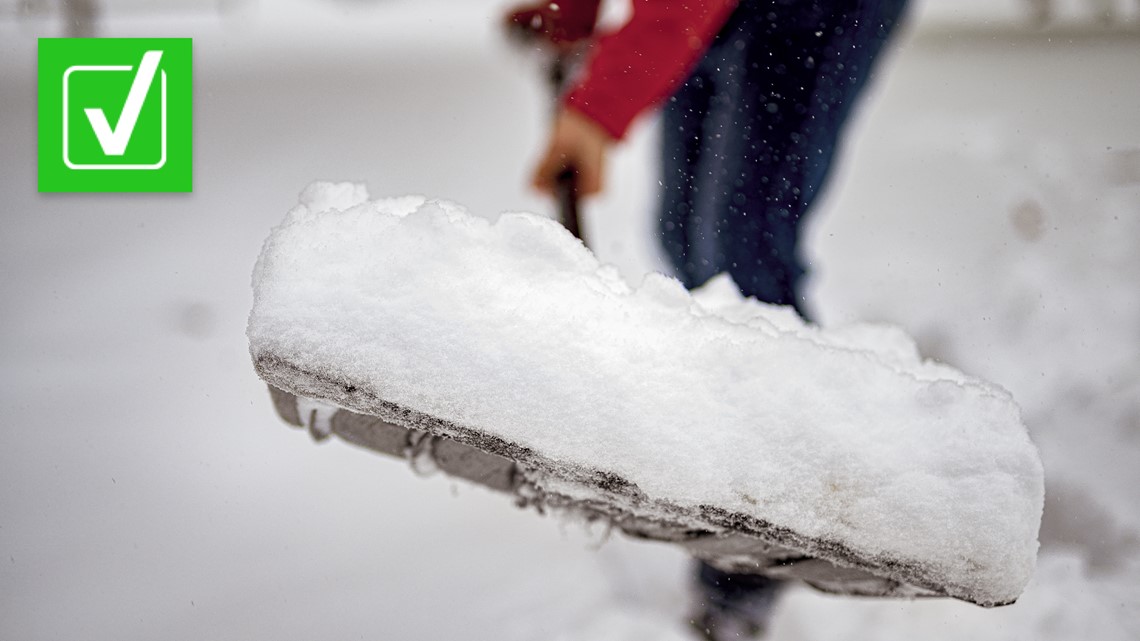 Shoveling Snow Can Increase Heart Attack Risk