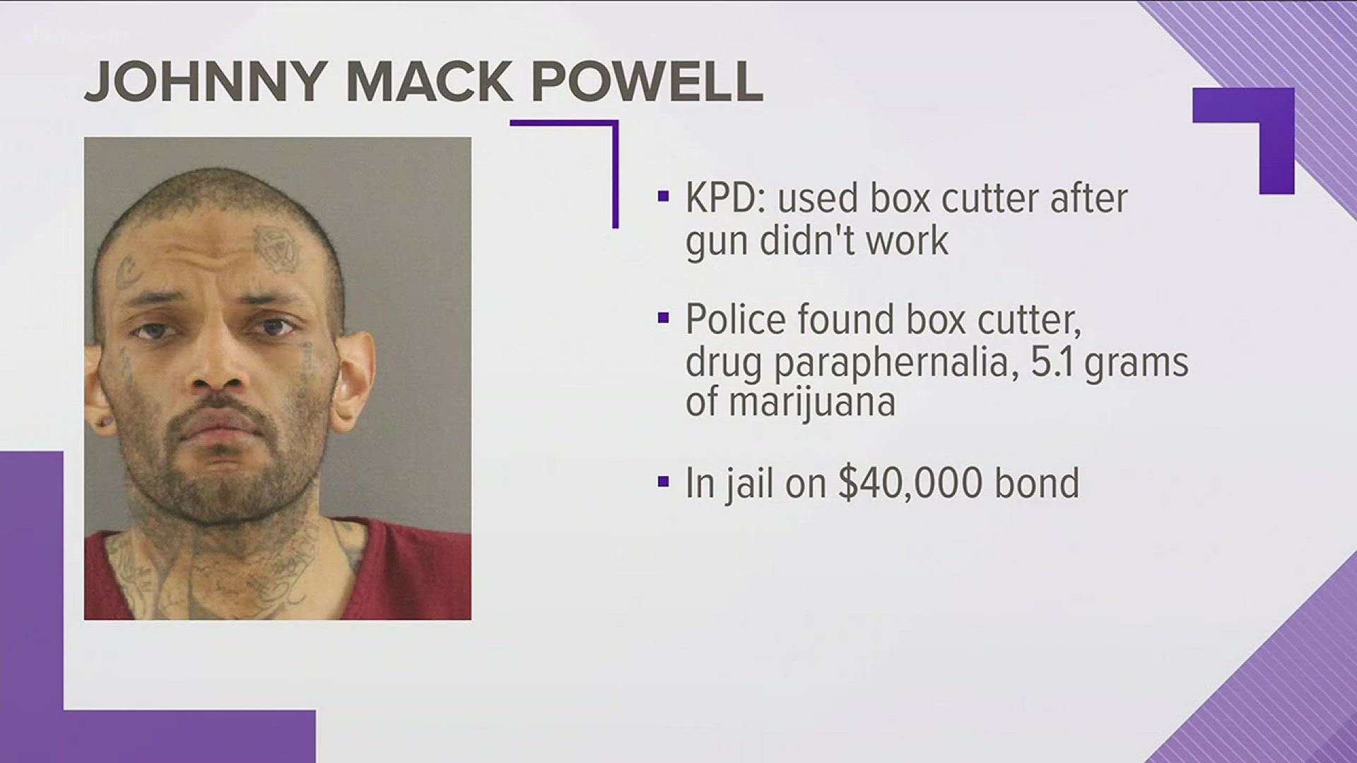 Man Accused Of Using Box Cutter To Slit Victims Throat After Gun
