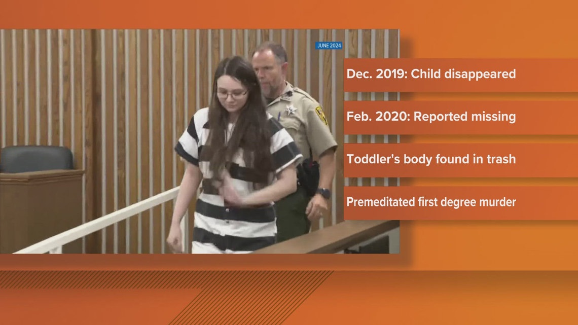 Trial set to begin Monday for mom accused of murder | wbir.com