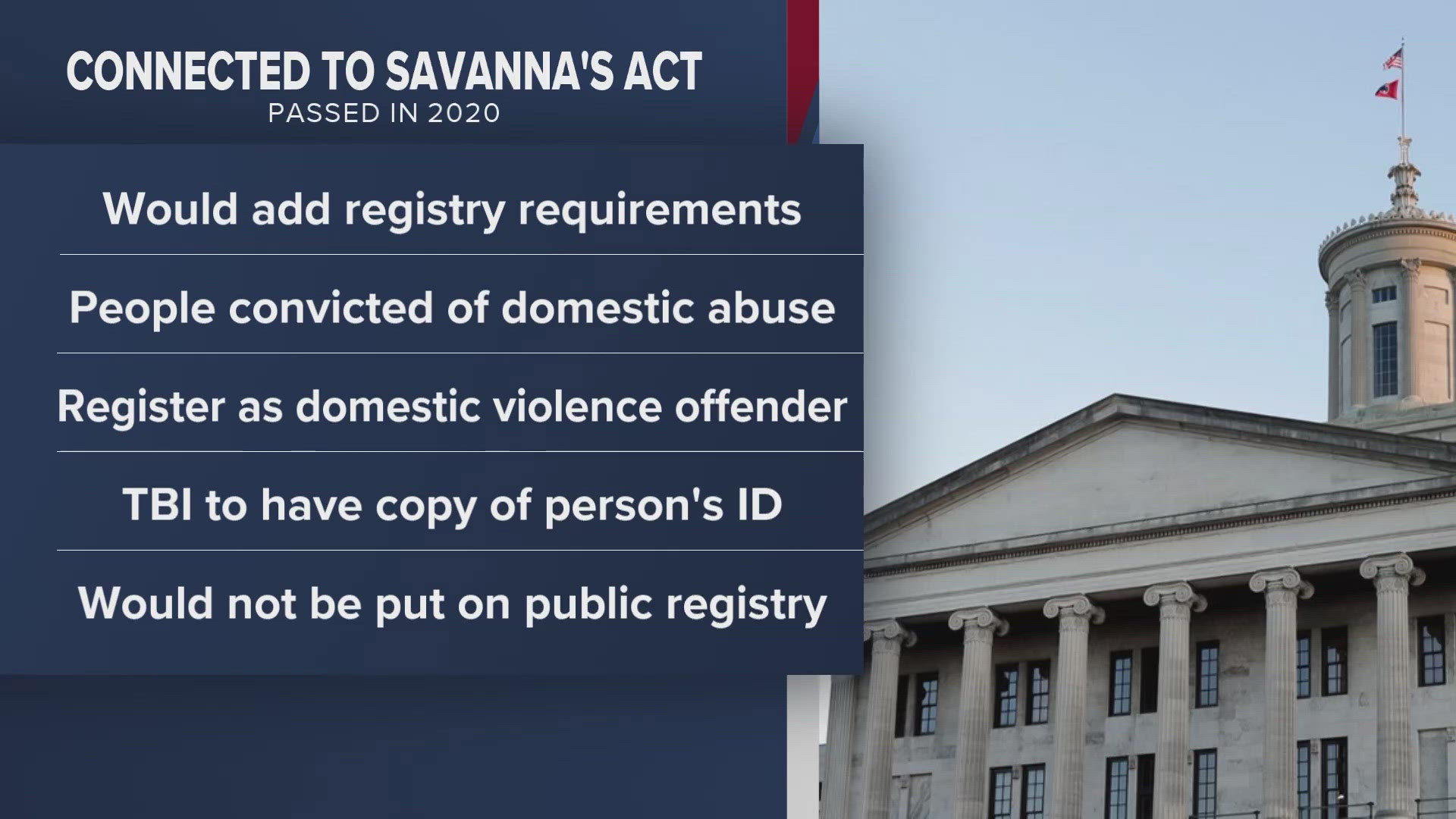 New Tennessee law to create domestic violence offender registry | wbir.com