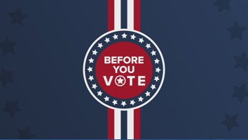 Before You Vote: Candidates speak ahead of 2026 Knox County general ...
