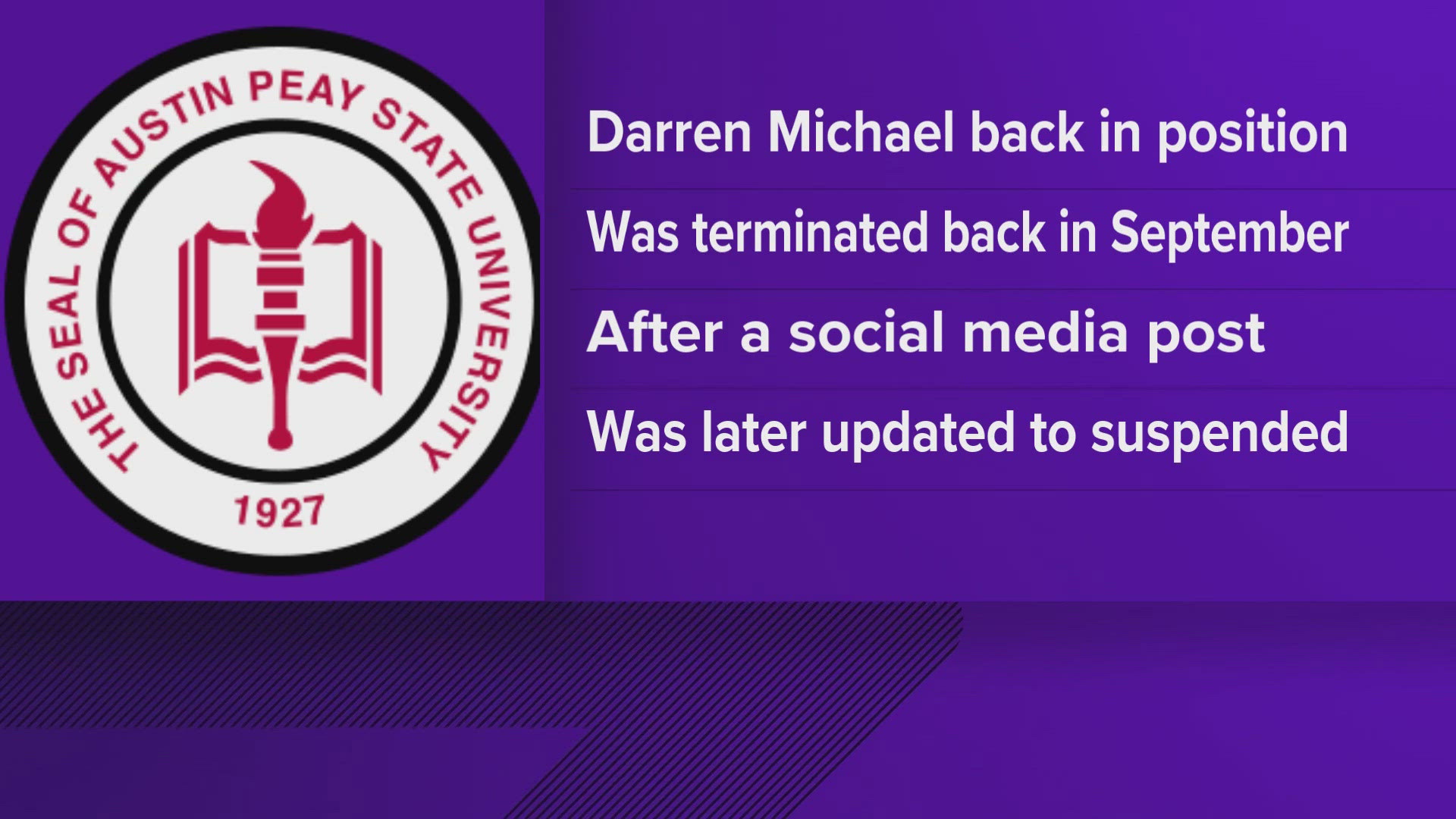 Austin Peay professor reinstated after alleged Charlie Kirk social ...