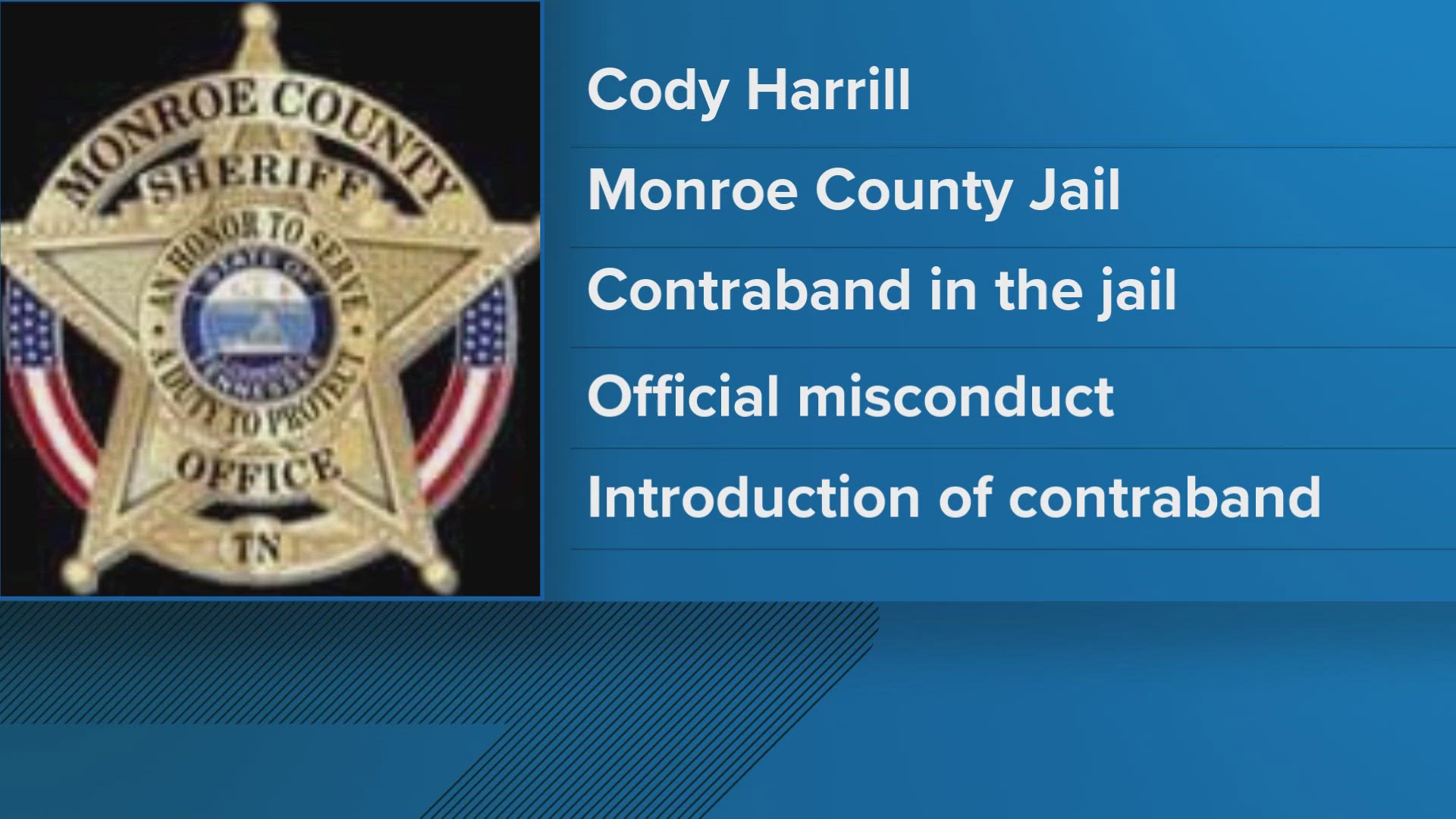 10Investigates: Monroe Co. Sheriff's Office faces personnel, contraband ...