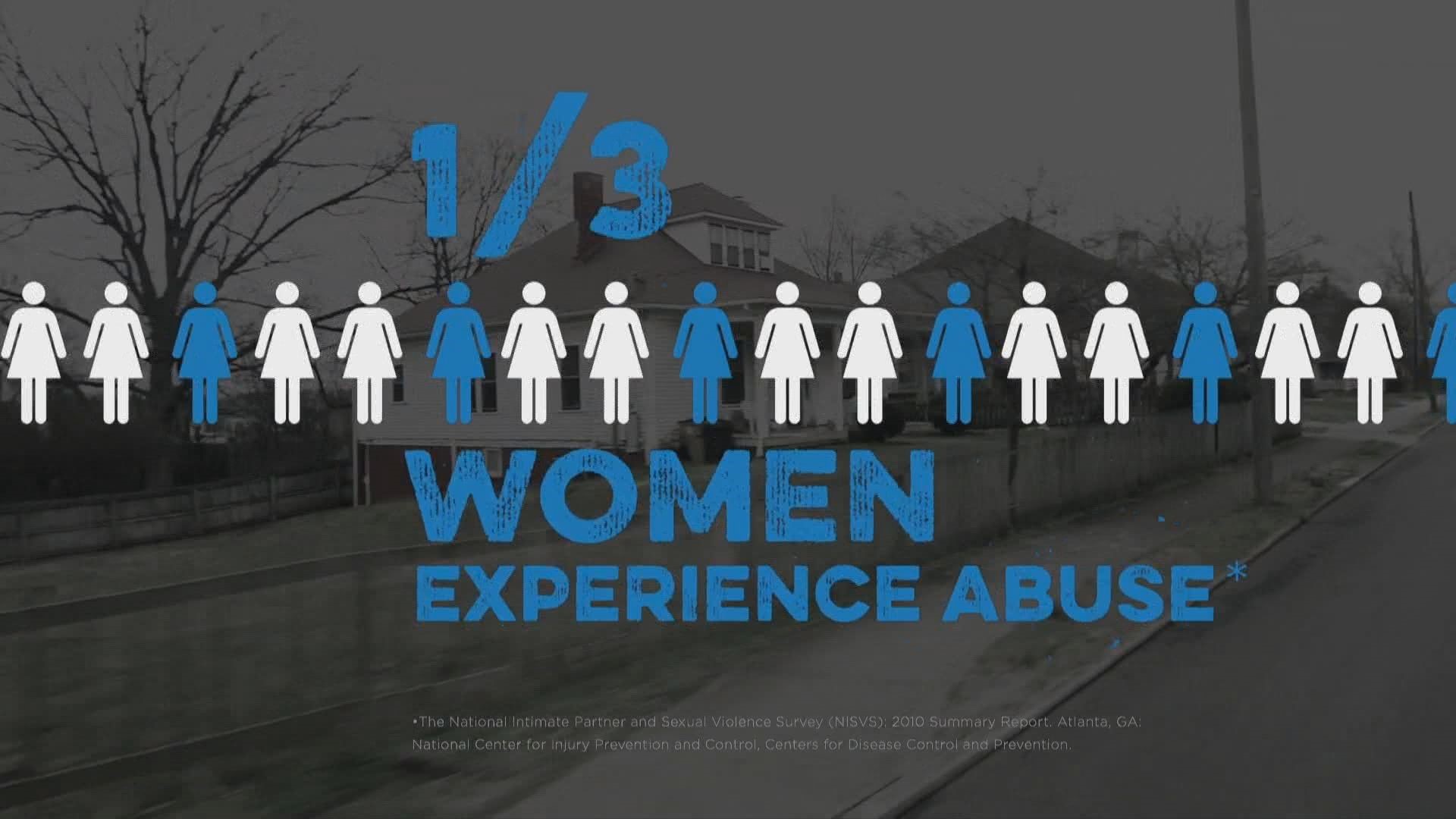 YWCA 'GameChangers' work to end domestic violence | wbir.com