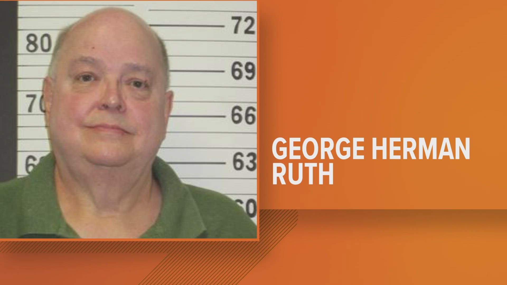 George Herman Ruth accused of elaborate scam using dead baseball player ...