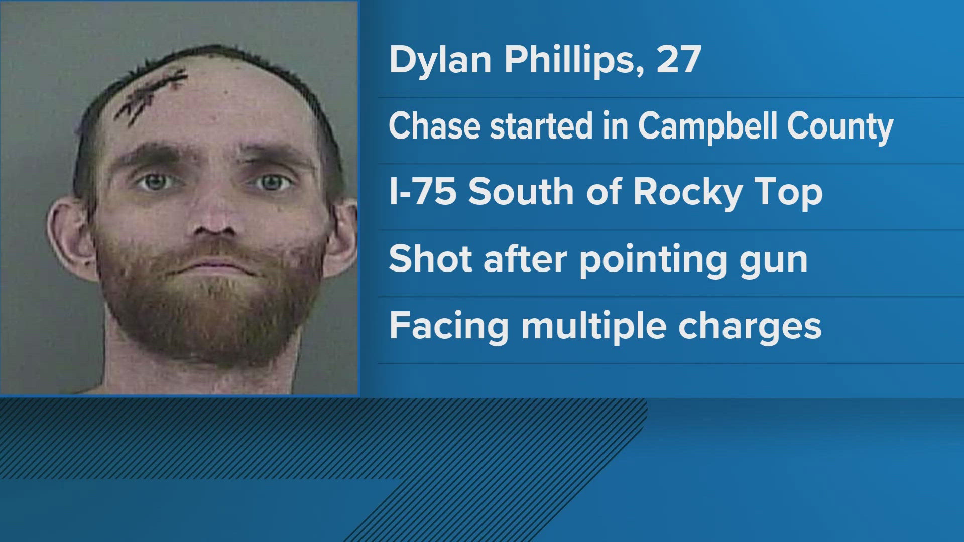 DA: Man who was shot multiple times by officers during pursuit charged with aggravated assault ...