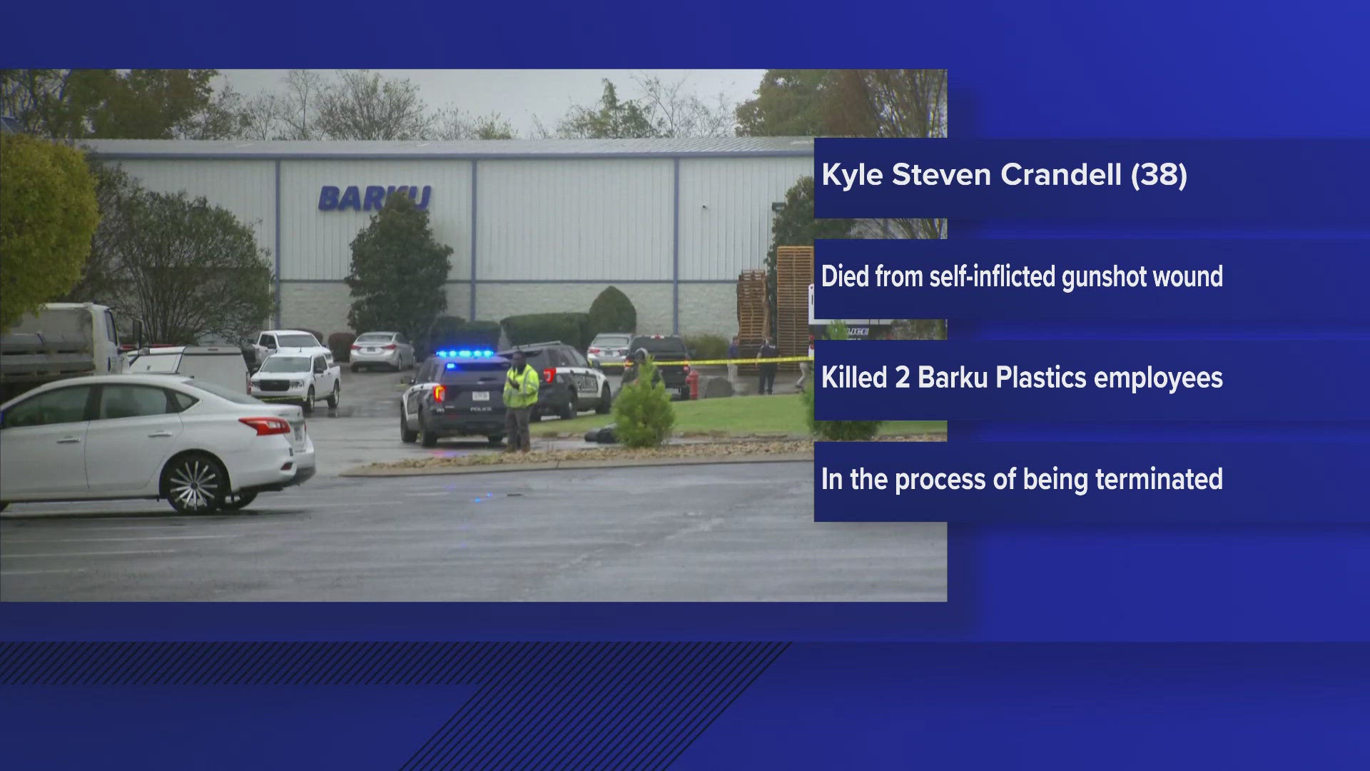 UPDATE: Cleveland police name suspected gunman in deadly shooting at Barku Plastics | wbir.com
