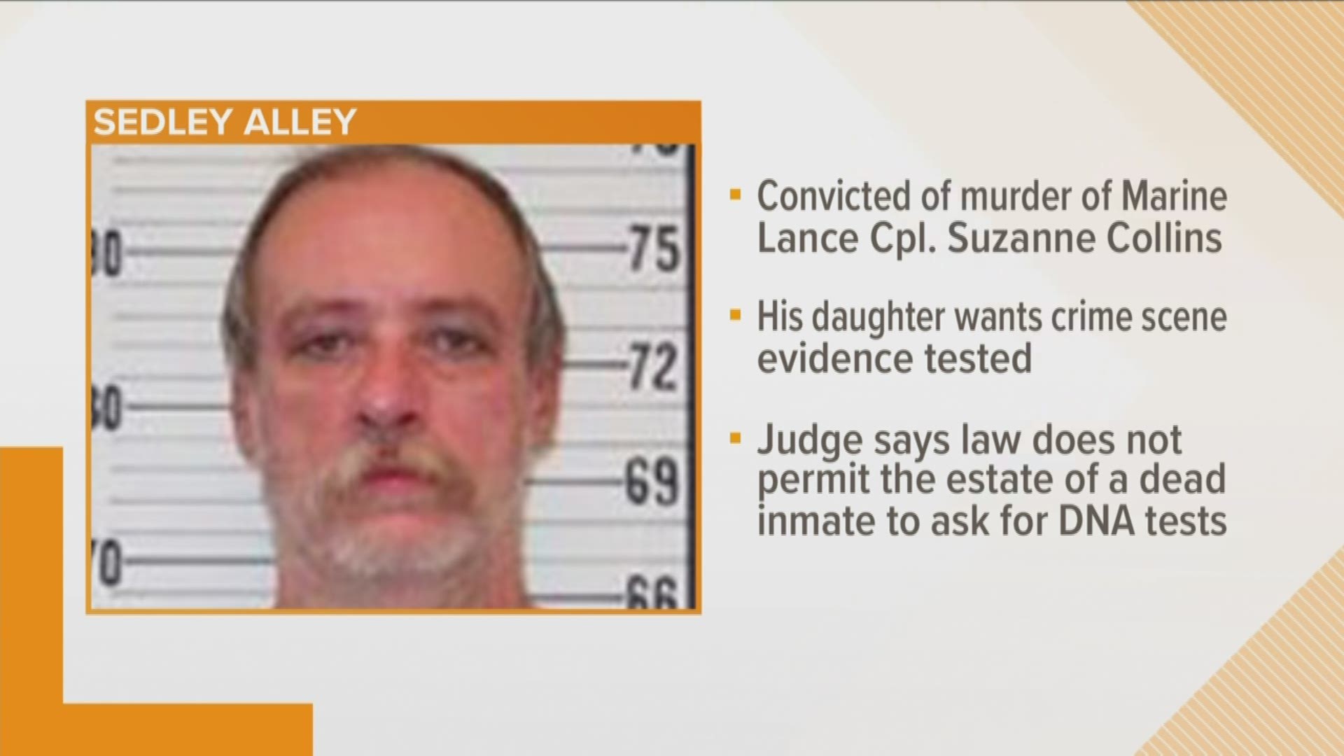 Judge denies DNA testing that could exonerate Tennessee man executed 13 ...