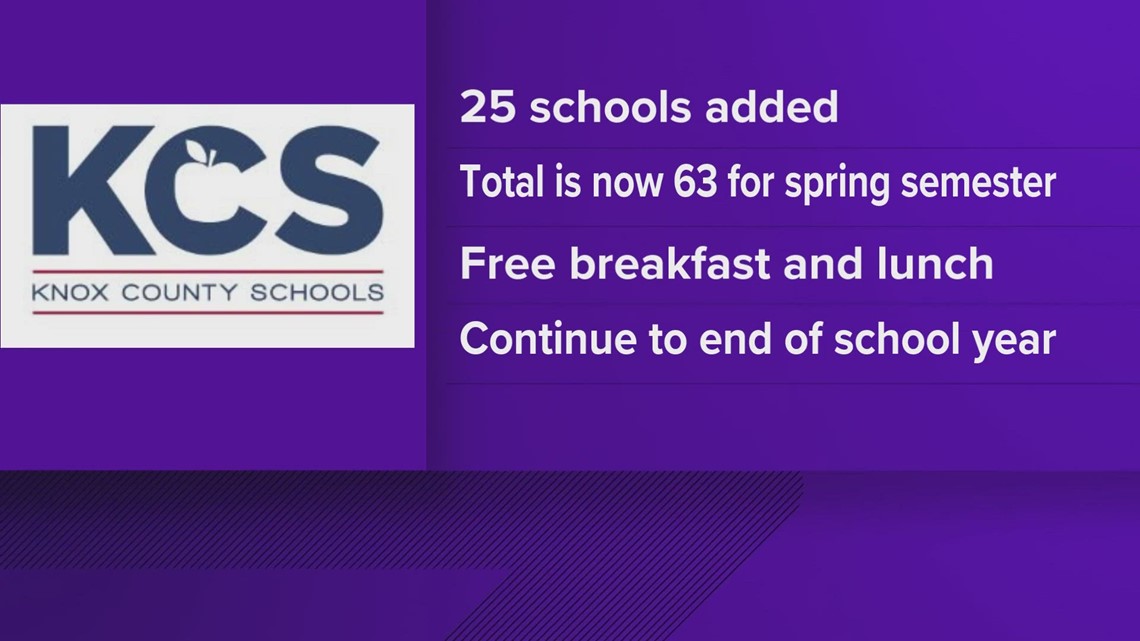 25 more Knox Co. schools to provide free breakfast and lunch starting ...