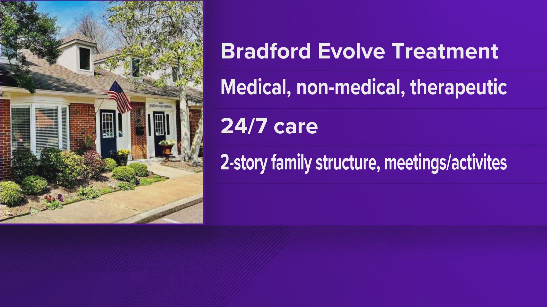 Knox County Planning Commission approves new rehab facility on Clinton ...