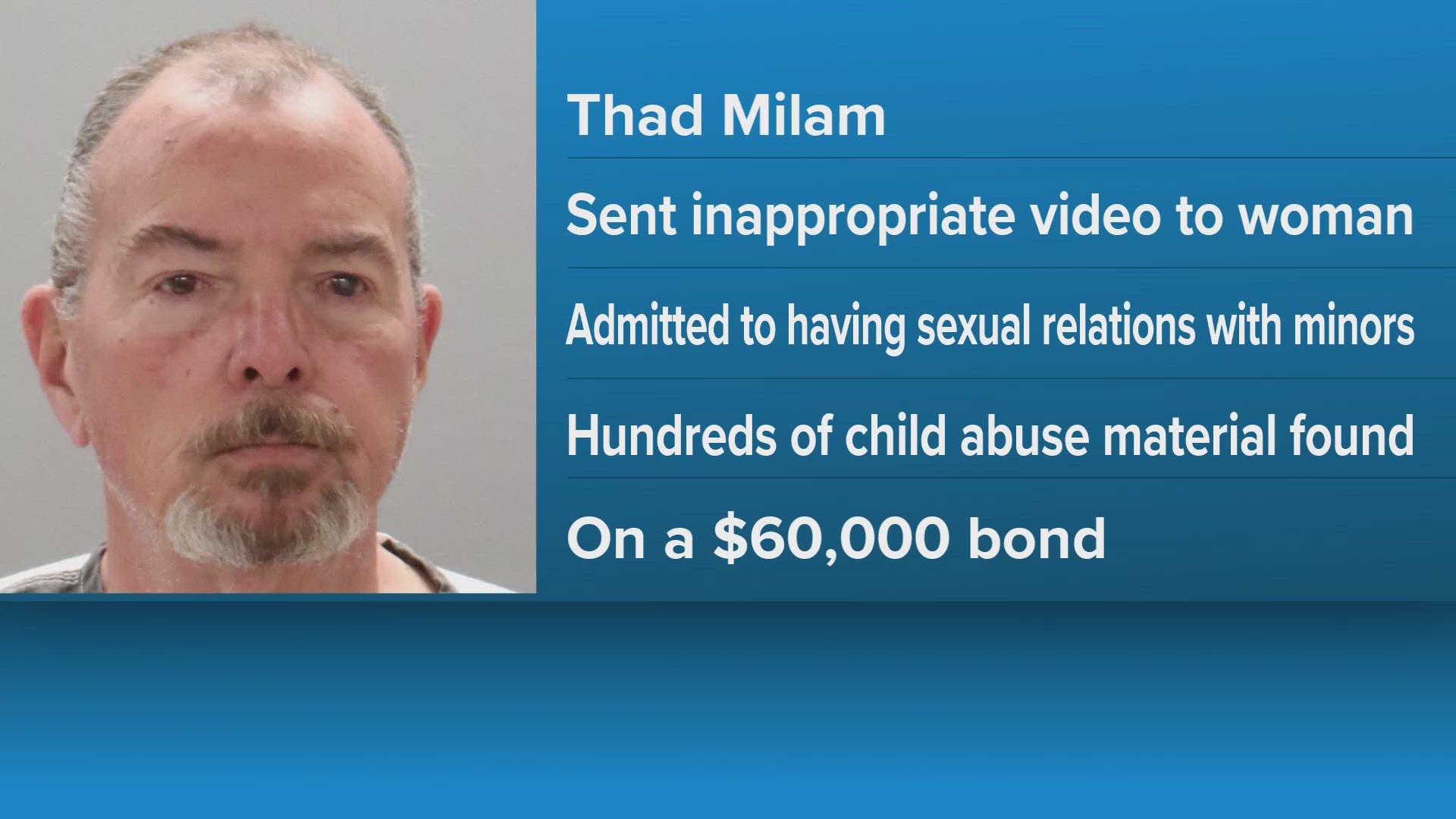 Man charged with sexual exploitation of a minor | wbir.com