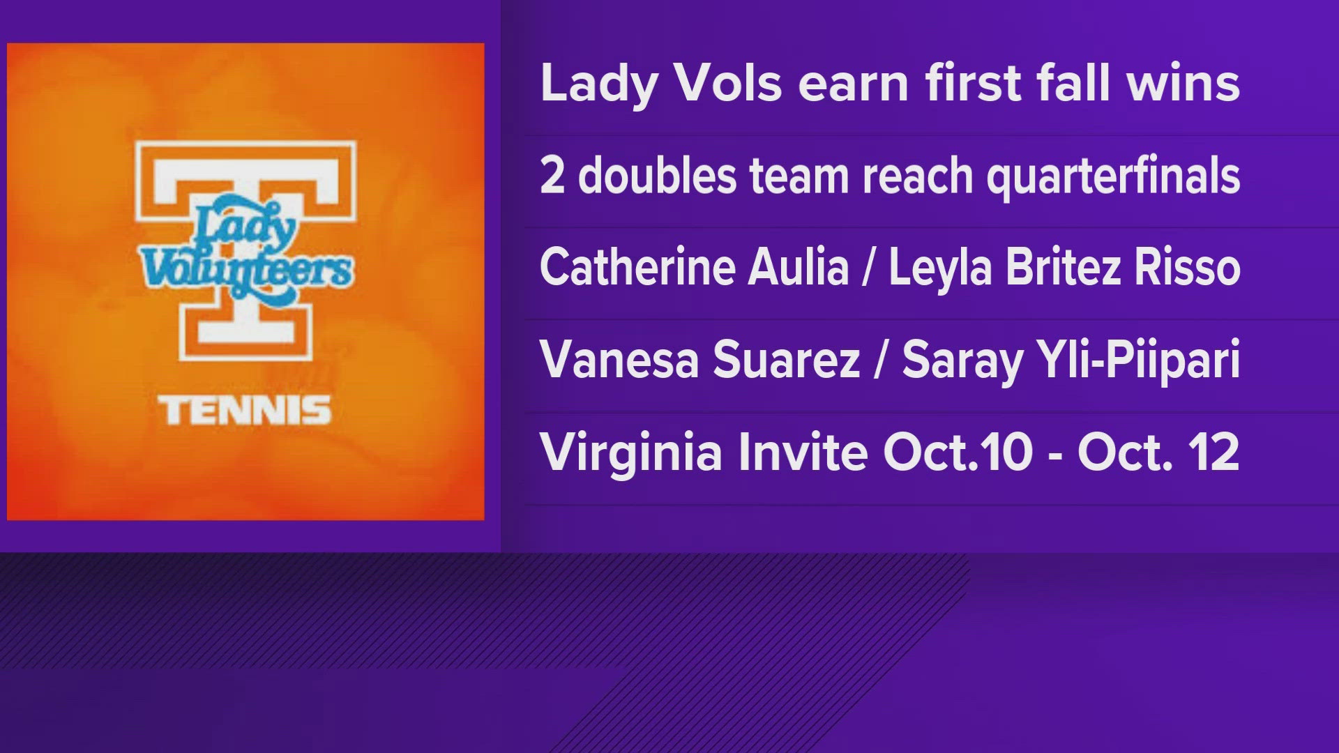 SEC reveals Lady Vols' 2025 conference schedule | wbir.com