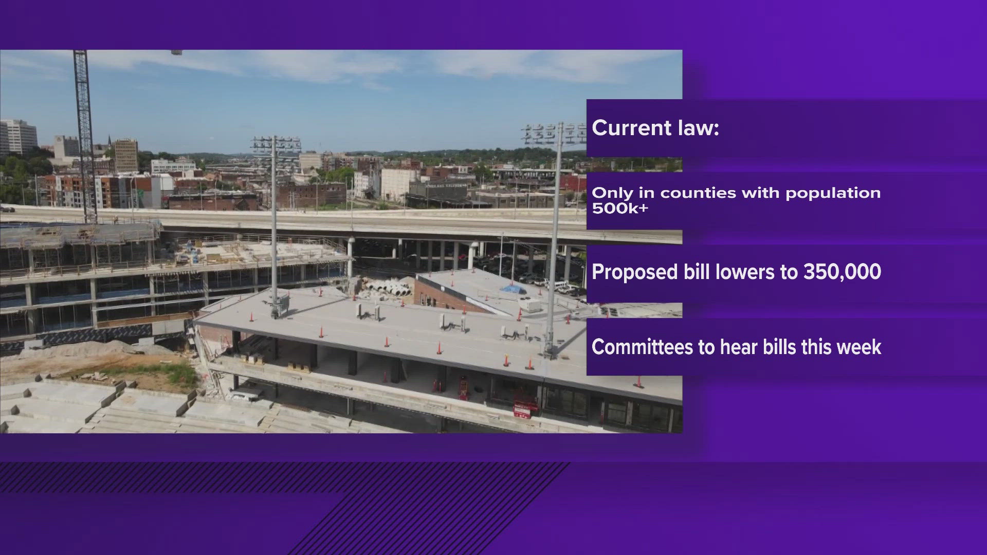 State Senate passes bill to make sure new downtown Knoxville stadium can sell liquor by-the ...