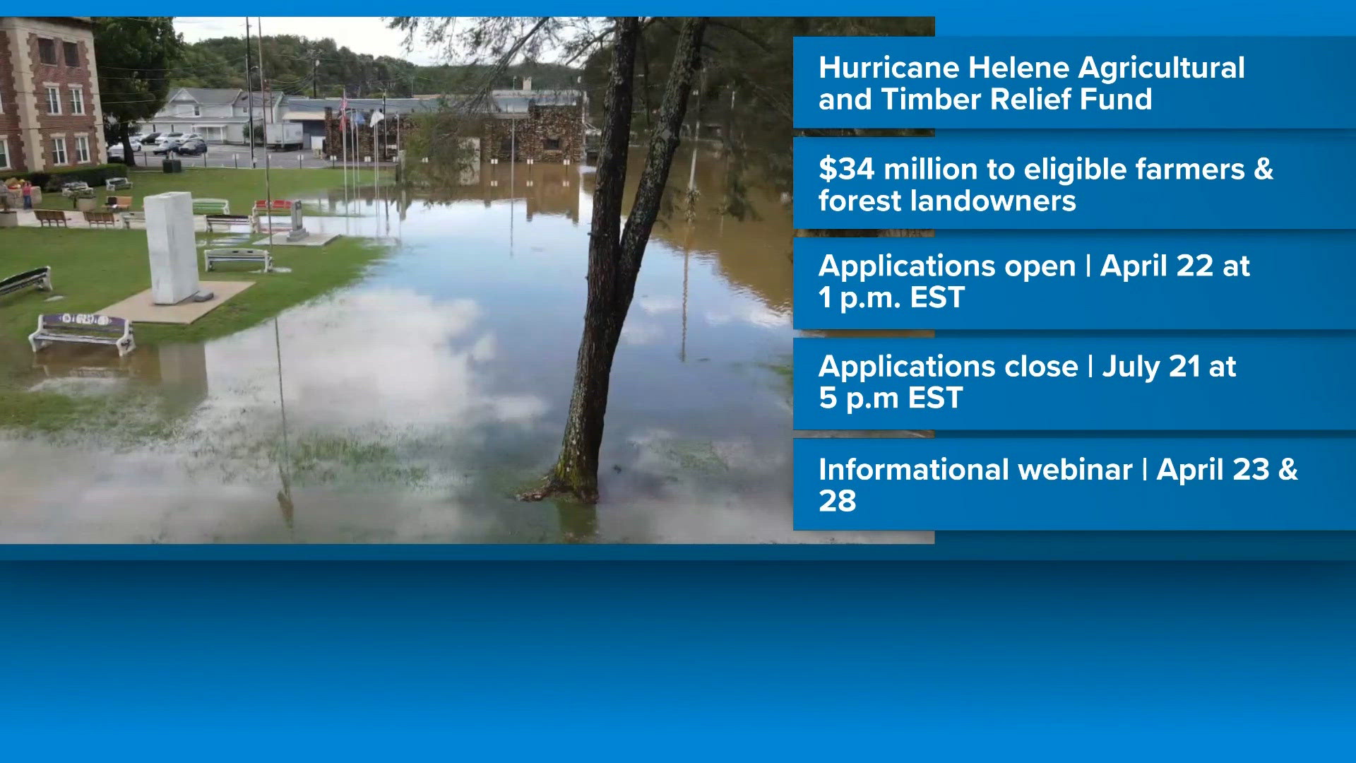Applications open April 22 for $34M Hurricane Helene relief fund | wbir.com