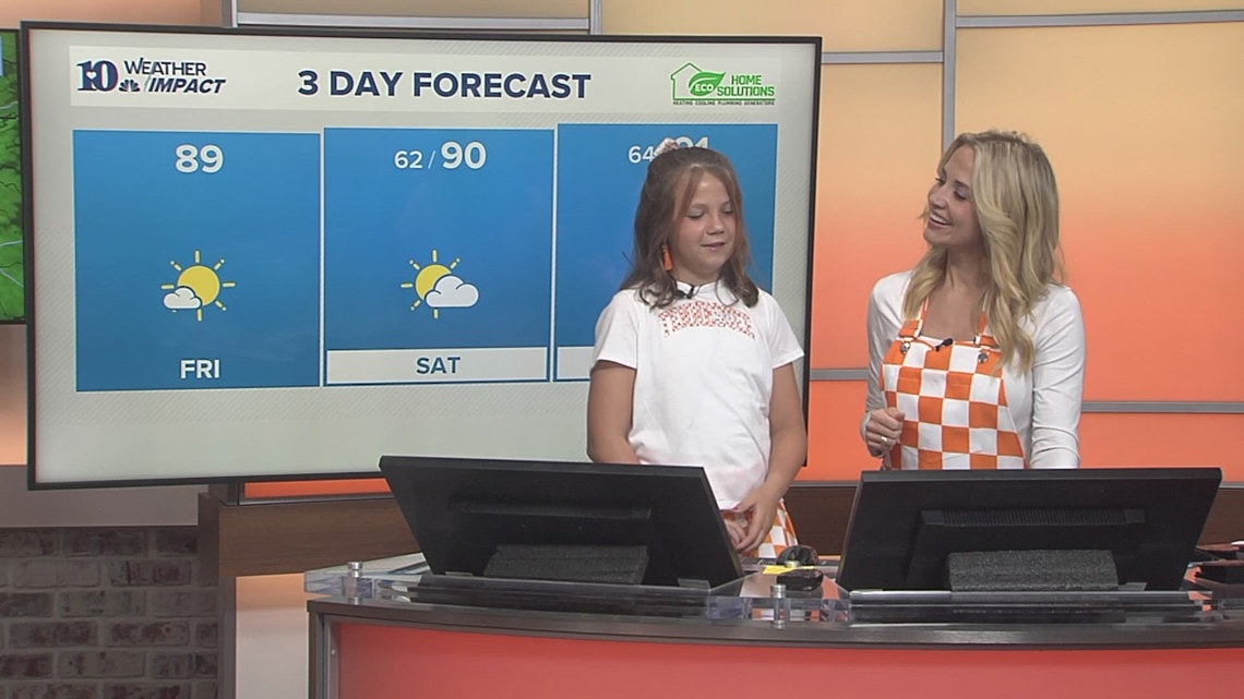 Meet our Mini Meteorologist: Audrey Kirk! | wbir.com