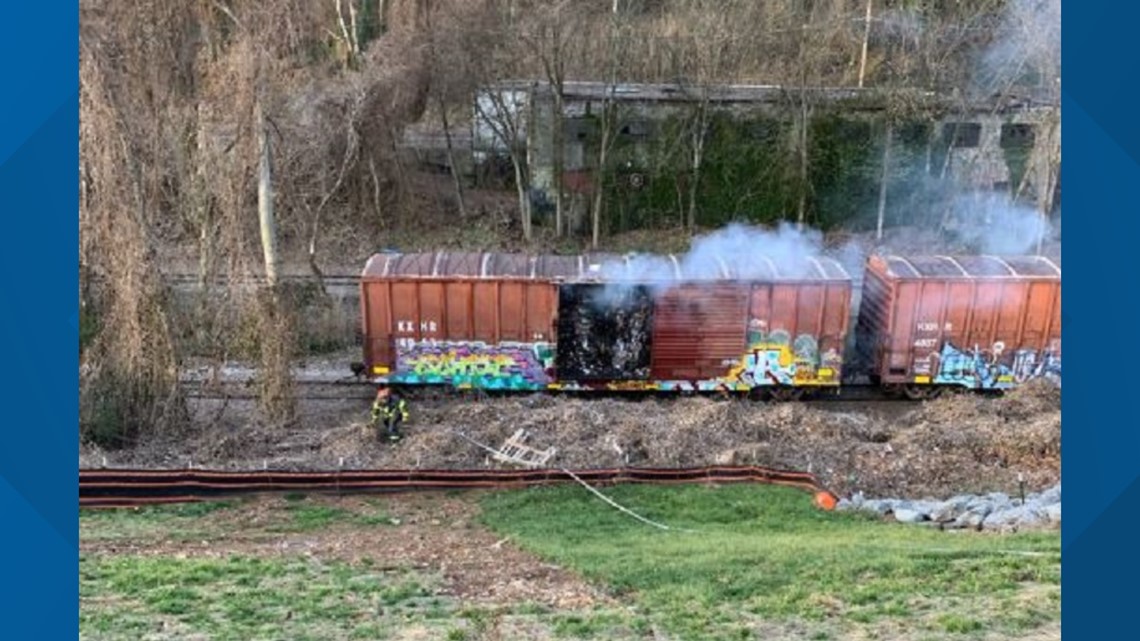 Boxcar catches fire on Knoxville railway | wbir.com