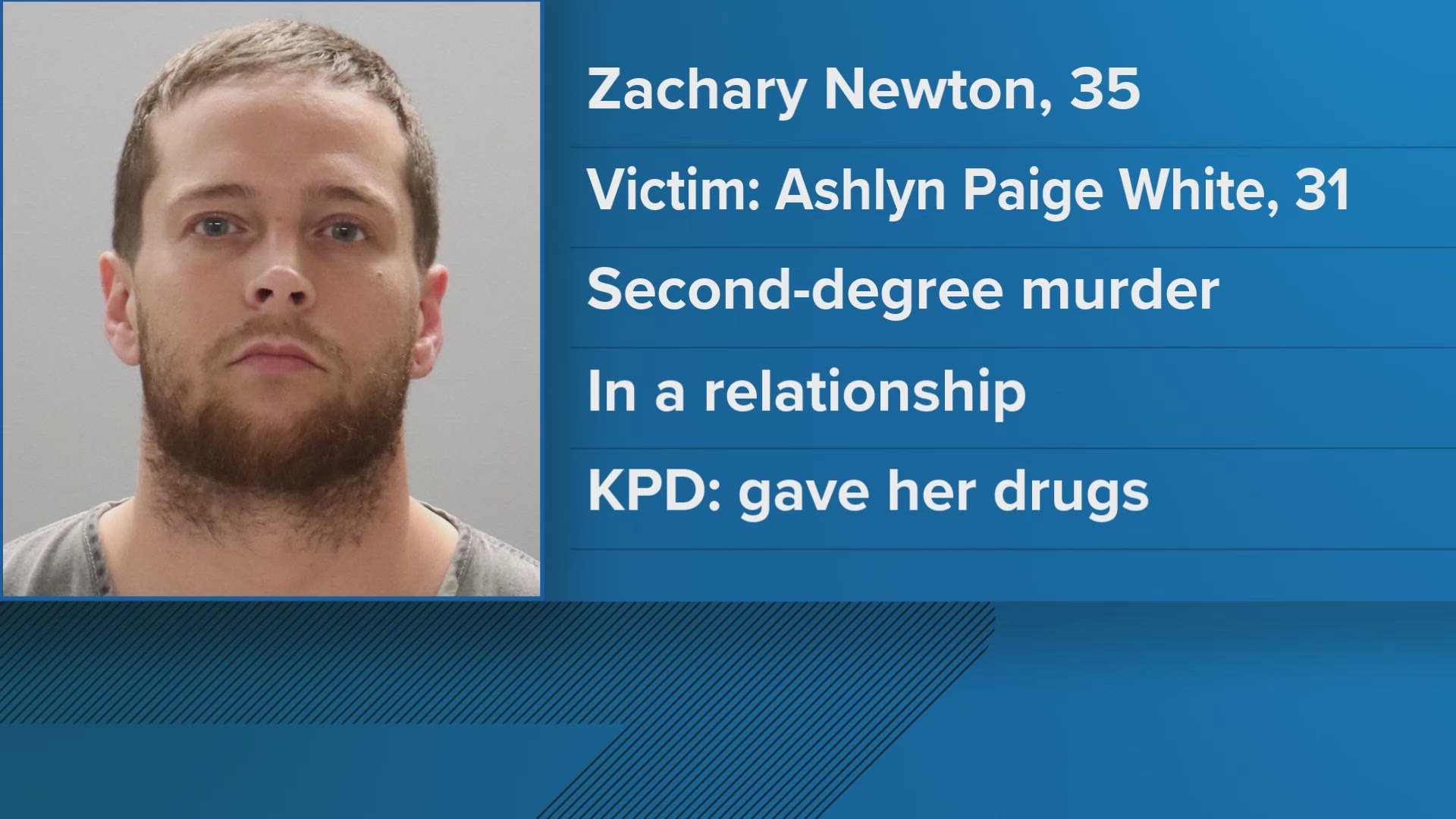 Knoxville Man Indicted In 2024 Overdose Death Of 31 Year Old Woman