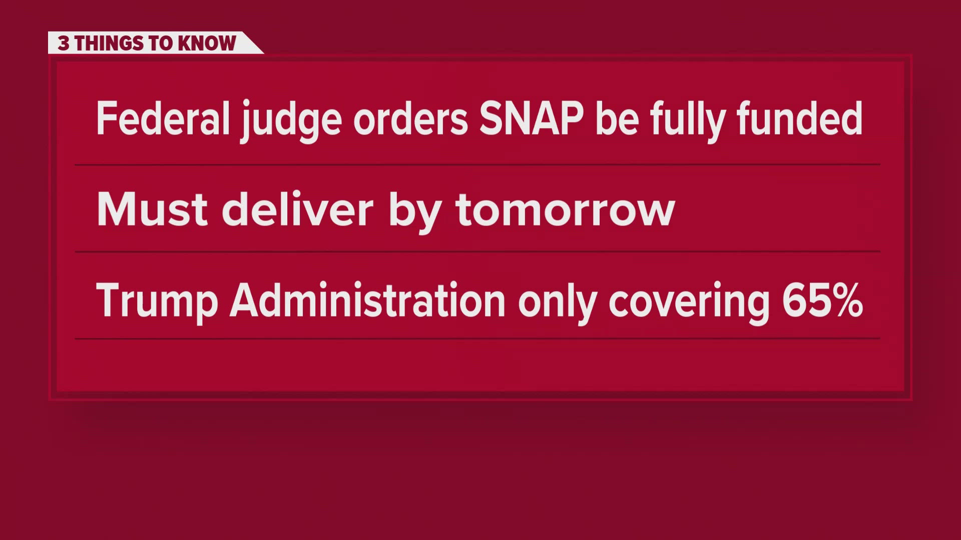 Federal judge orders Trump Administration to full fund SNAP benefits by ...