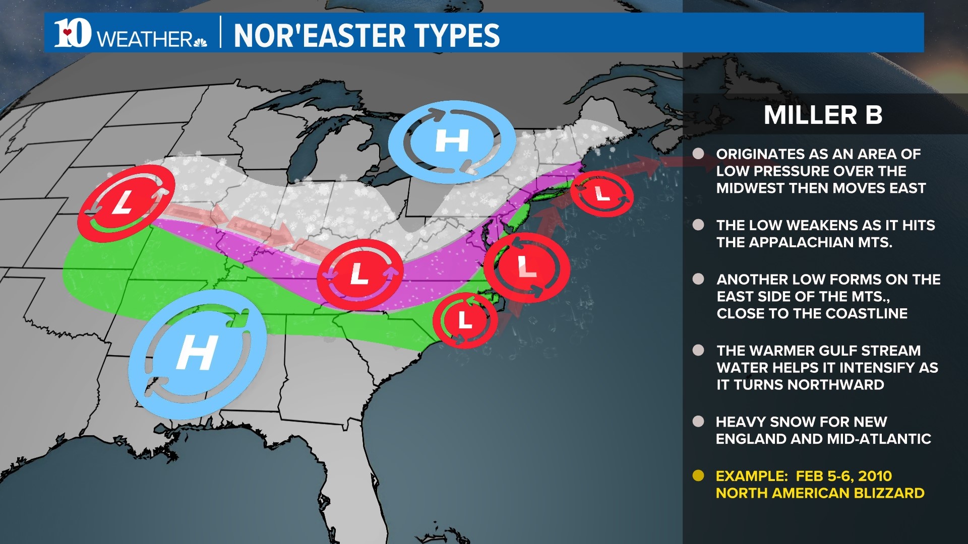 Weather Wednesday: What is a Nor'easter? | wbir.com
