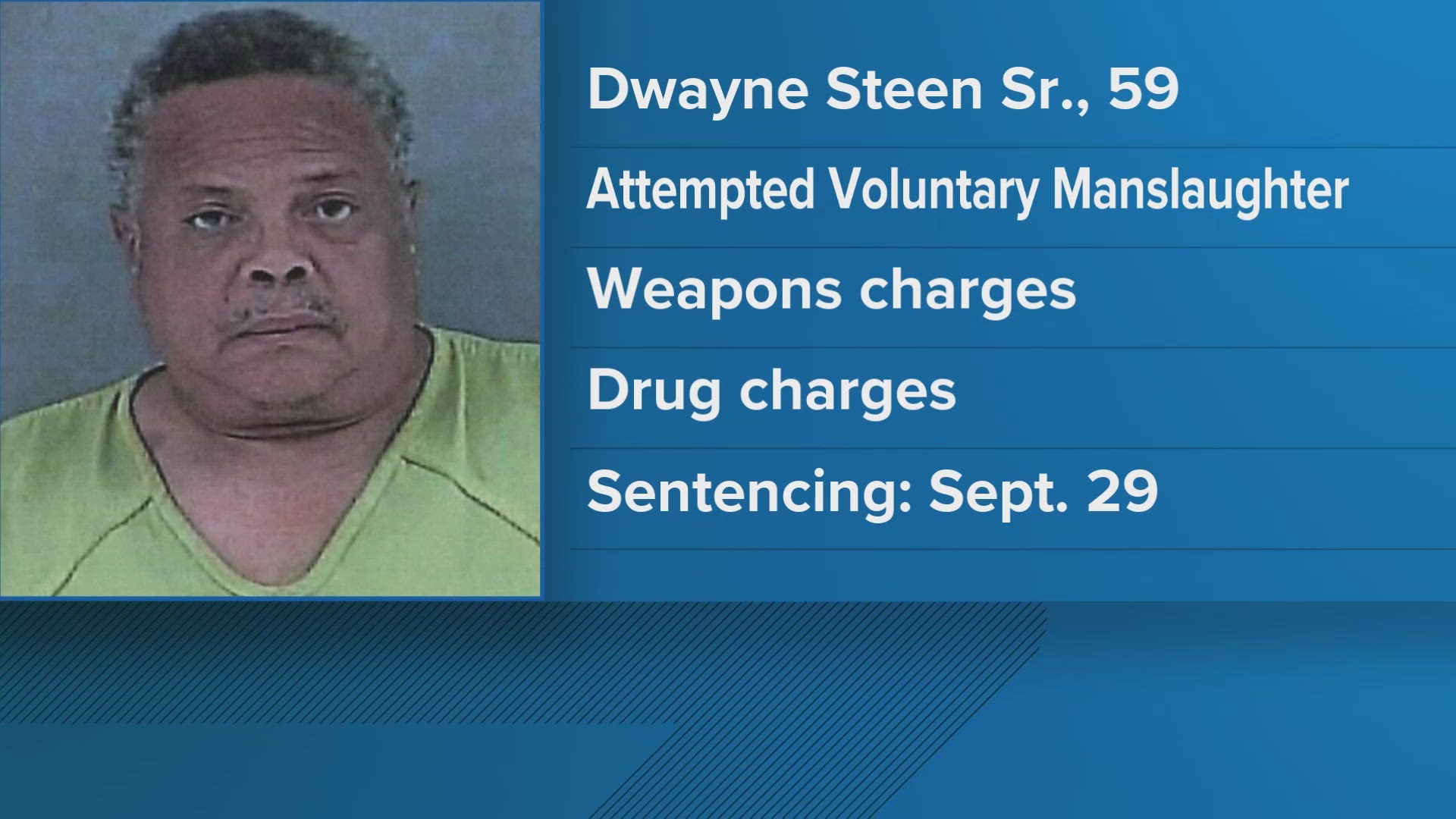 Oak Ridge man convicted of attempted manslaughter after shooting at ...