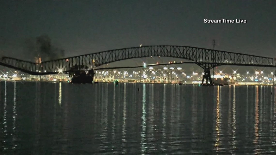 Fatal bridge collapse in Baltimore could send supply chain ripples, possibly impacting Knoxville ...