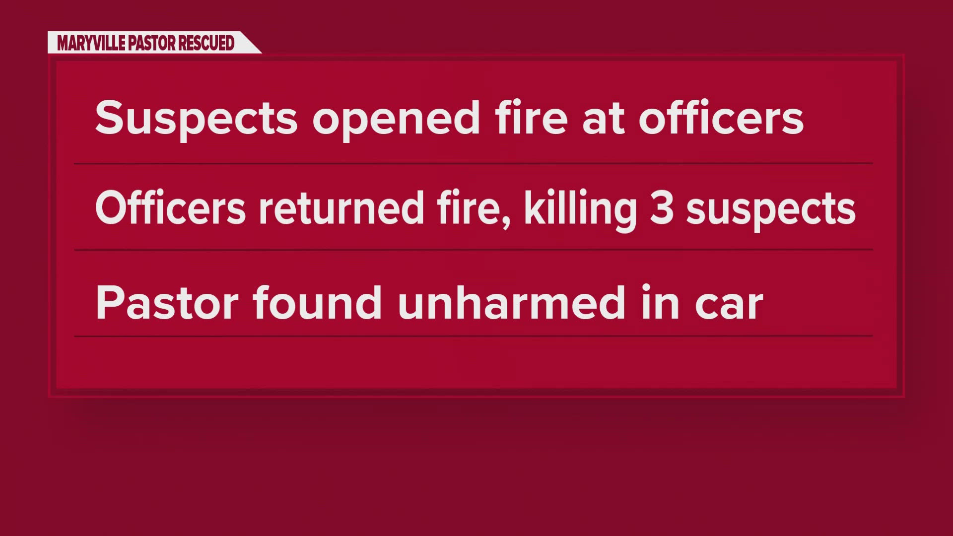 East Tennessee pastor rescued following shootout with South African ...