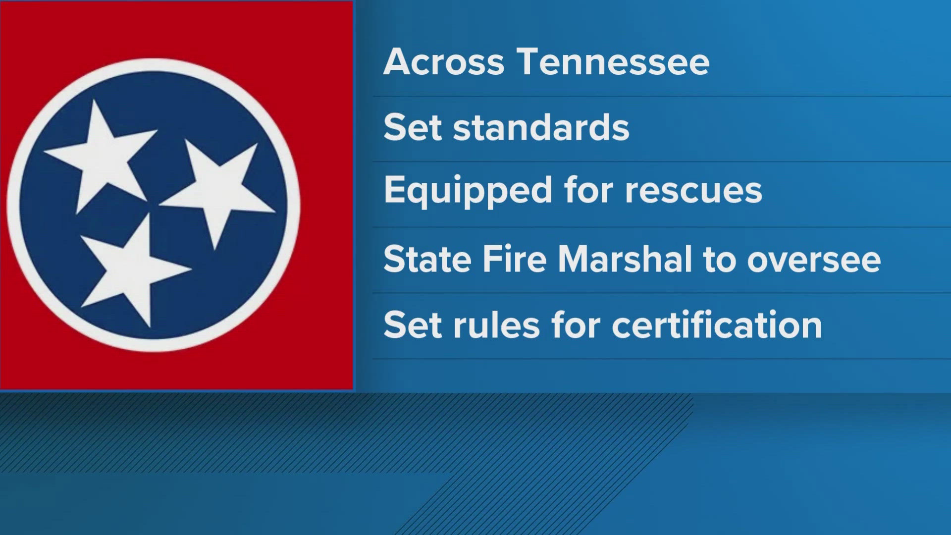 New bill proposes oversight, standards for Tennessee rescue squads ...
