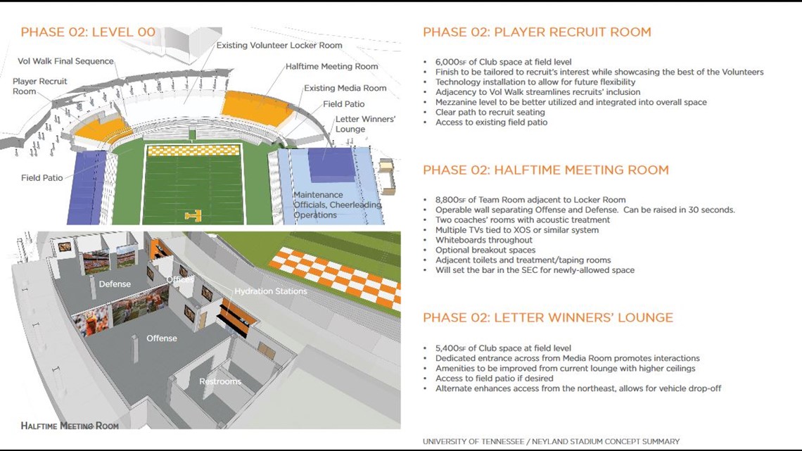 Start of Neyland Stadium renovation to be delayed, Fulmer says | wbir.com