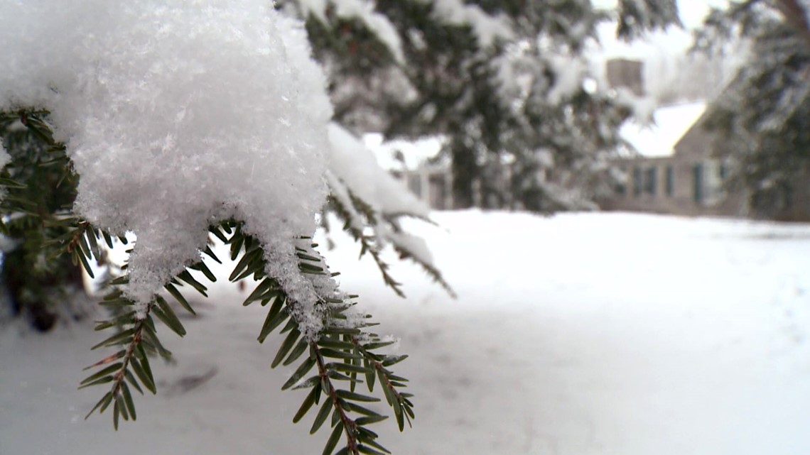 Quiz: Test your winter weather knowledge | wbir.com