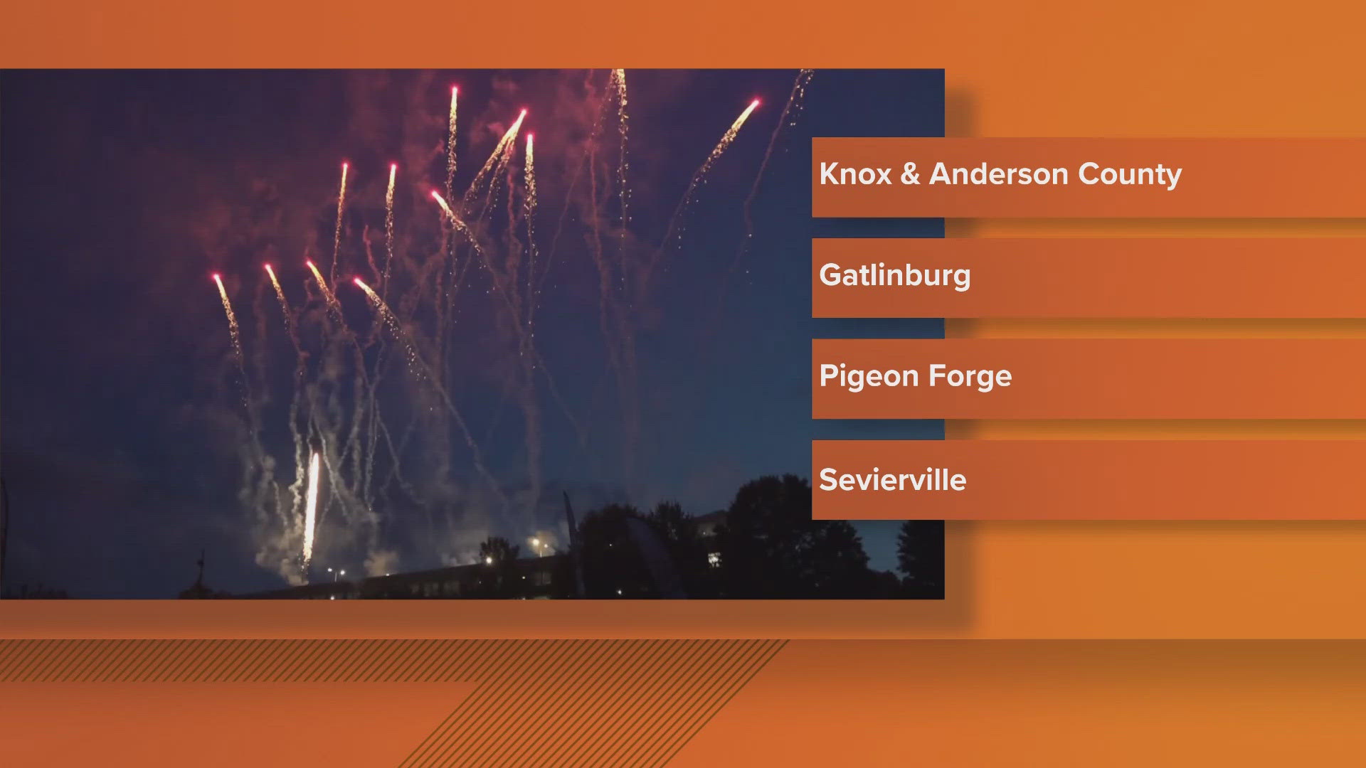 Are fireworks legal in East Tennessee? | wbir.com