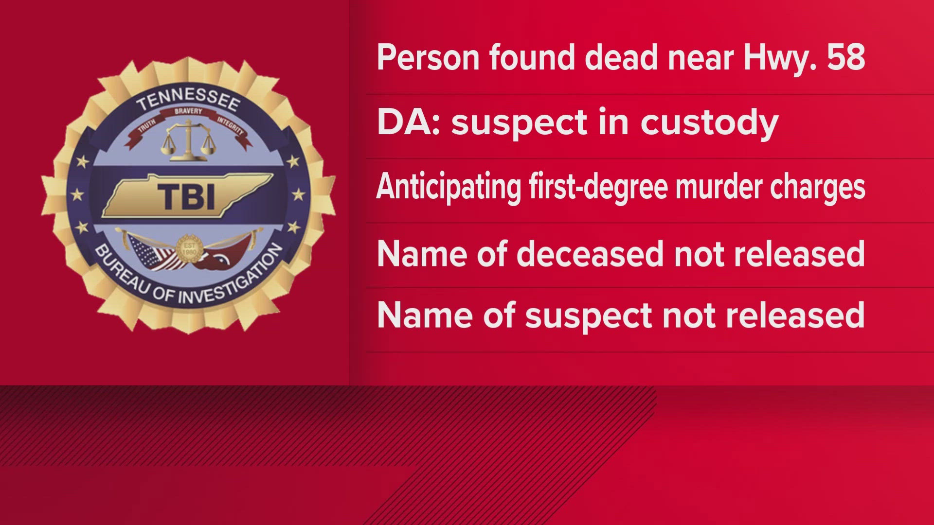 TBI investigating death of Ten Mile man in Roane County | wbir.com