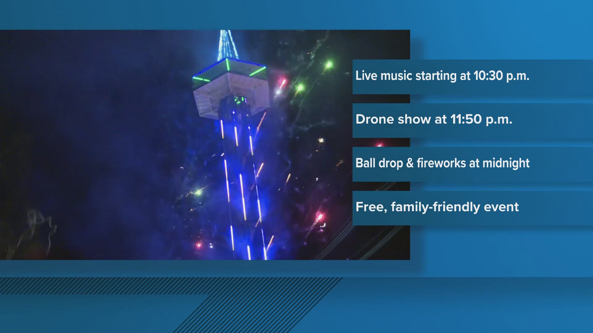 Gatlinburg prepares for New Year's Eve Celebration | wbir.com