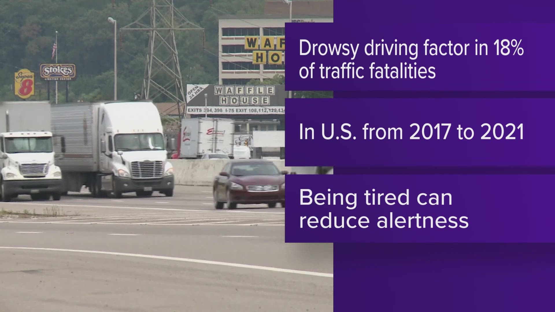 AAA: Drowsy driving after time change can be dangerous | wbir.com