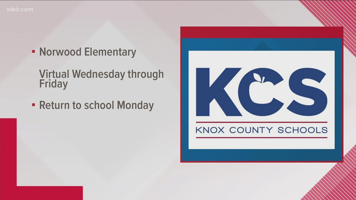 KCS elementary school shifting to virtual instruction starting ...