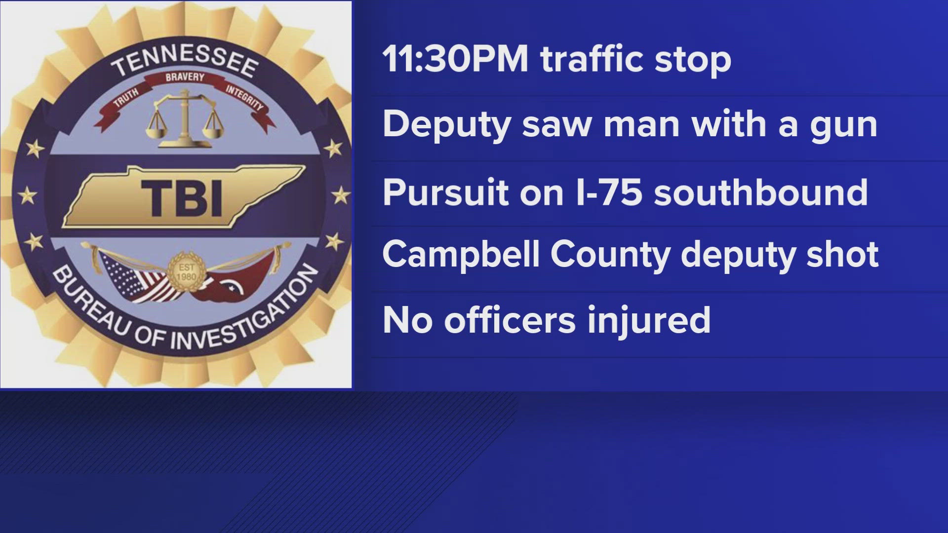 Latest updates in Anderson County chase, shooting that closed I-75 ...