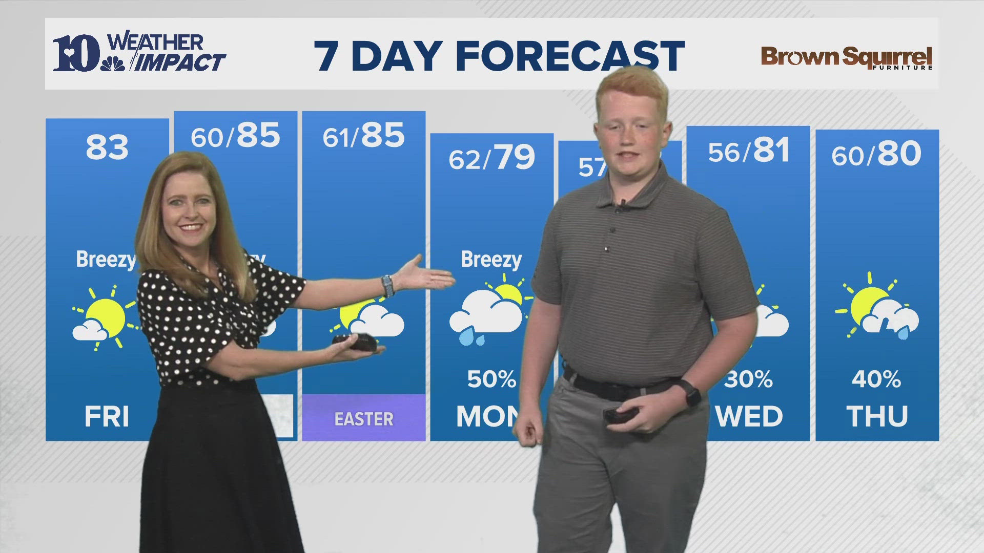 Mini Meteorologist: Owen does the 7-day forecast | wbir.com
