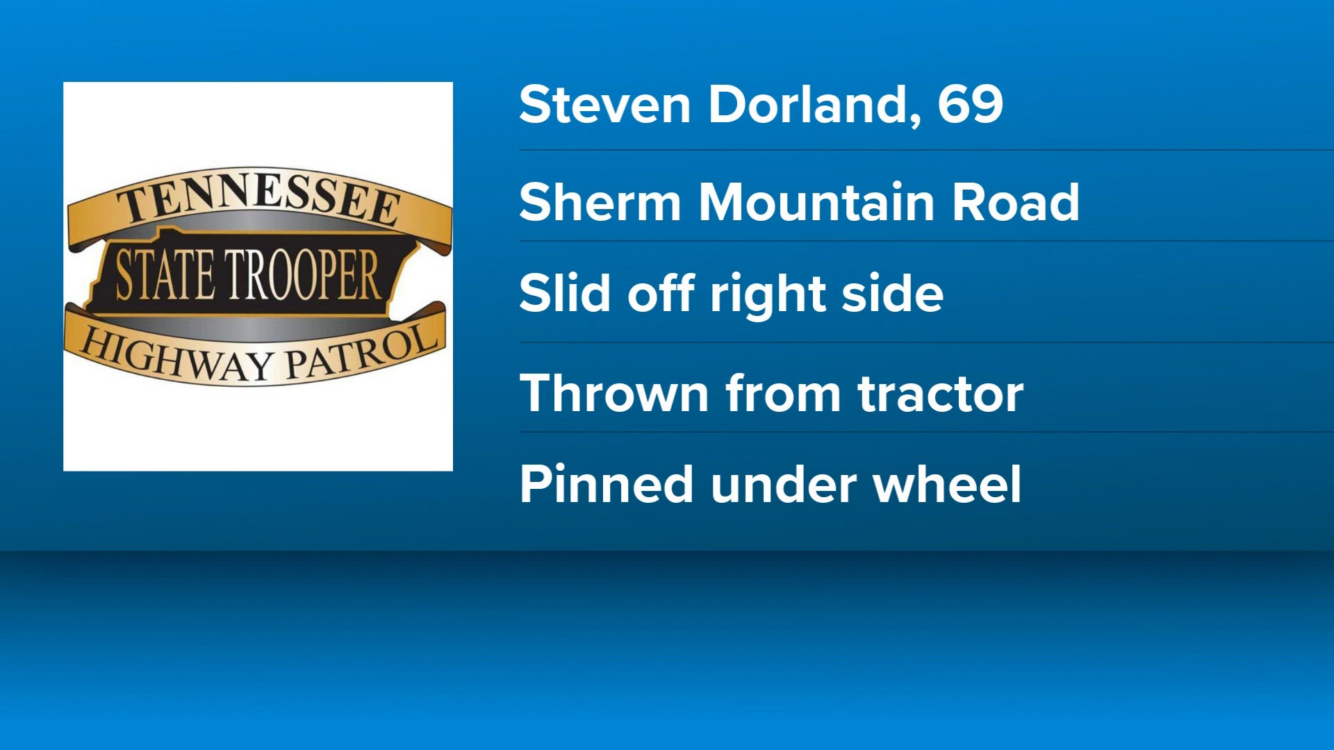 THP: Man dies after farm tractor falls off embankment in Sneedville ...
