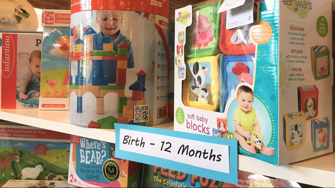 Parenting 101: How to find toys for all ages | wbir.com