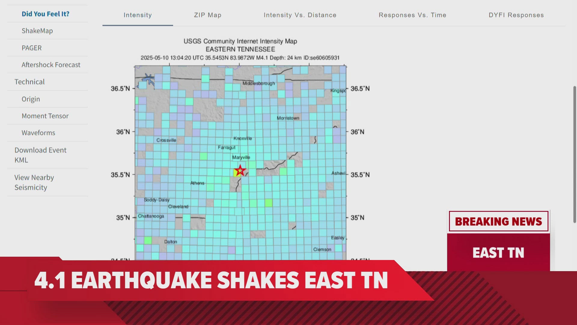 4.1 magnitude earthquake rattles East Tennessee | wbir.com