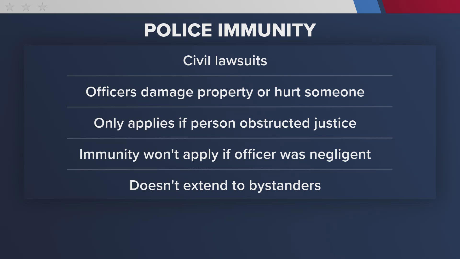 Tennessee bill shields police from civil lawsuits in obstructing ...