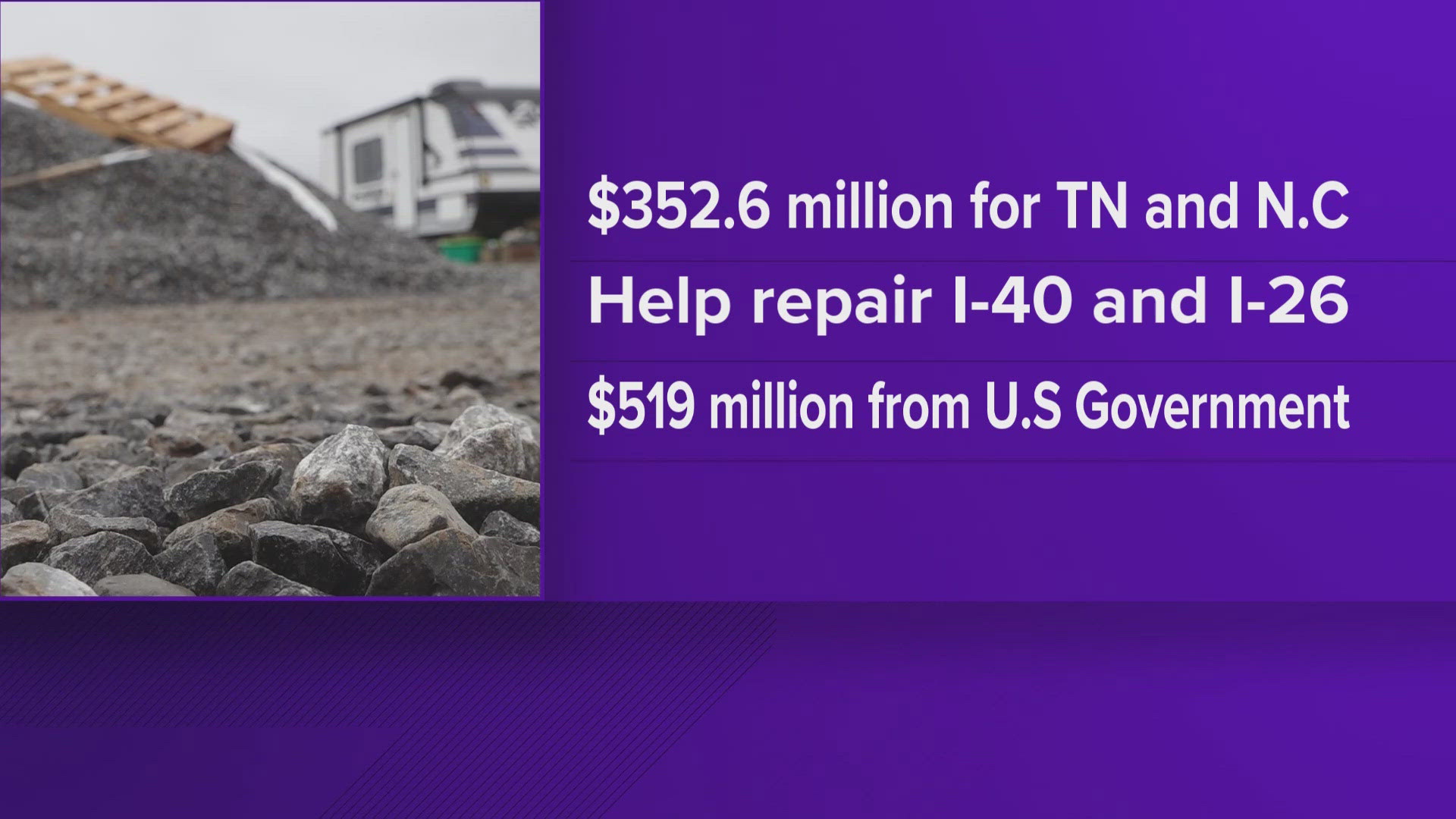 TN, NC to receive funds for Helene-related infrastructure repairs ...