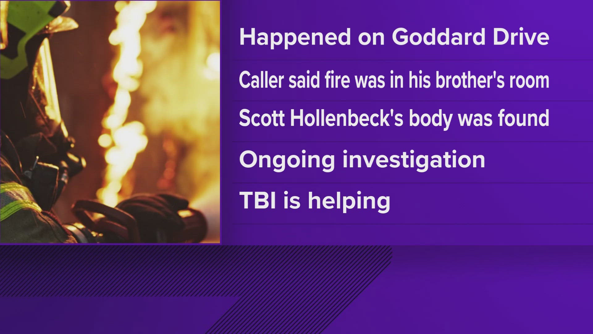 Man's body found after home burns in Greene County | wbir.com